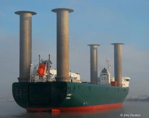 🥇¿Cómo funciona un Rotor? - Guía 100% Práctica